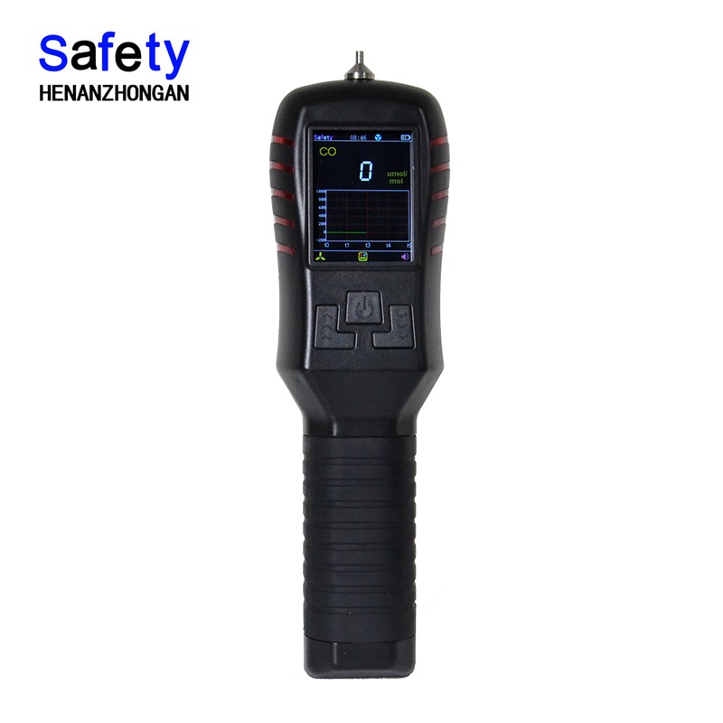 Gas detector|Toxic Gas analyzer|Gas alarm|Combustible gas detector ...